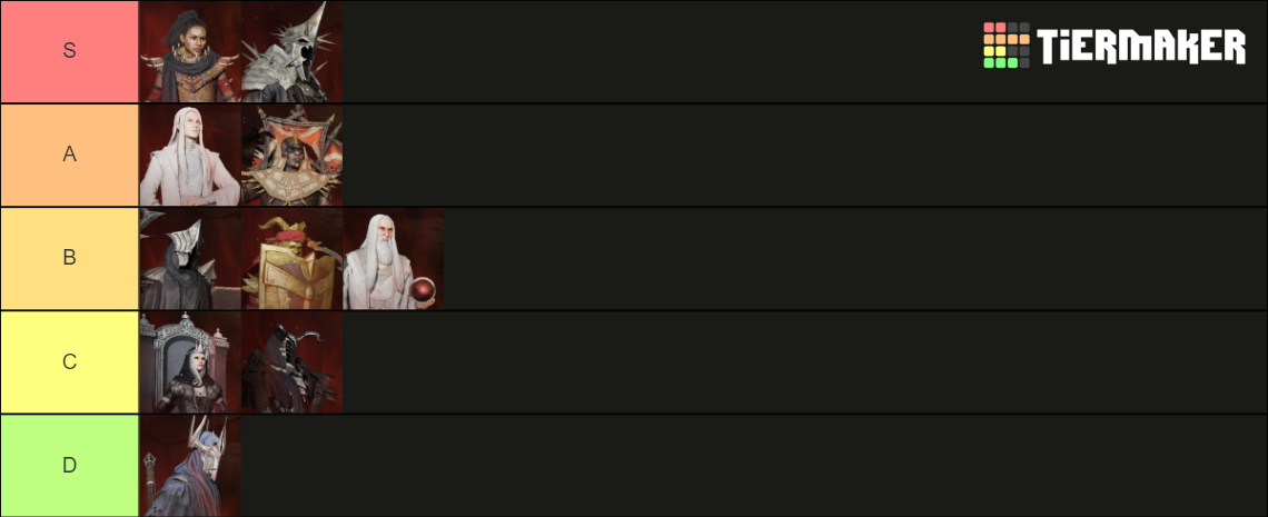 LORT: Rise to War T3 Evil Commander Tier List (Community Rankings ...