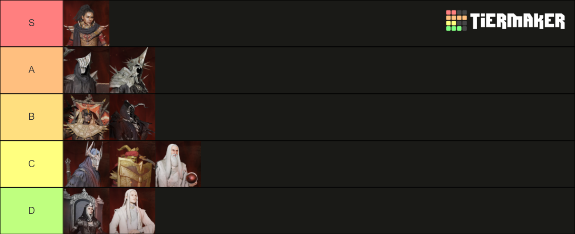 LORT: Rise to War T3 Evil Commander Tier List (Community Rankings ...