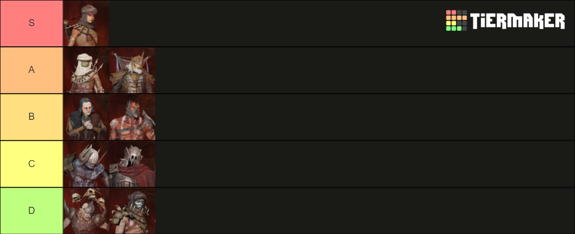 LOTR: Rise to War T1 Evil Commander (Izaar) Tier List (Community ...