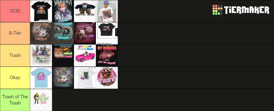 Trash T-Shirts Tier List (Community Rankings) - TierMaker