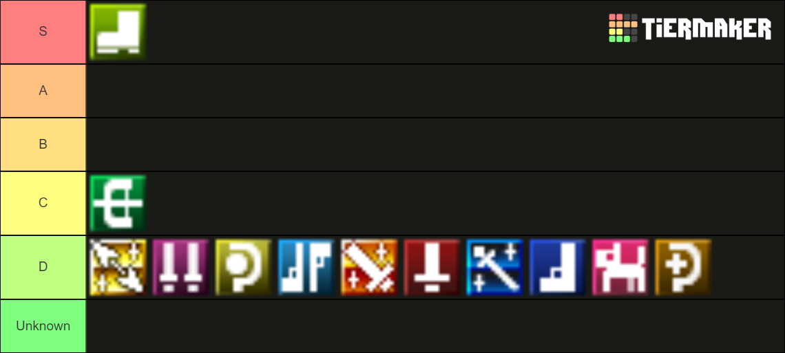 PSO2 Classes Tier List (Community Rankings) - TierMaker