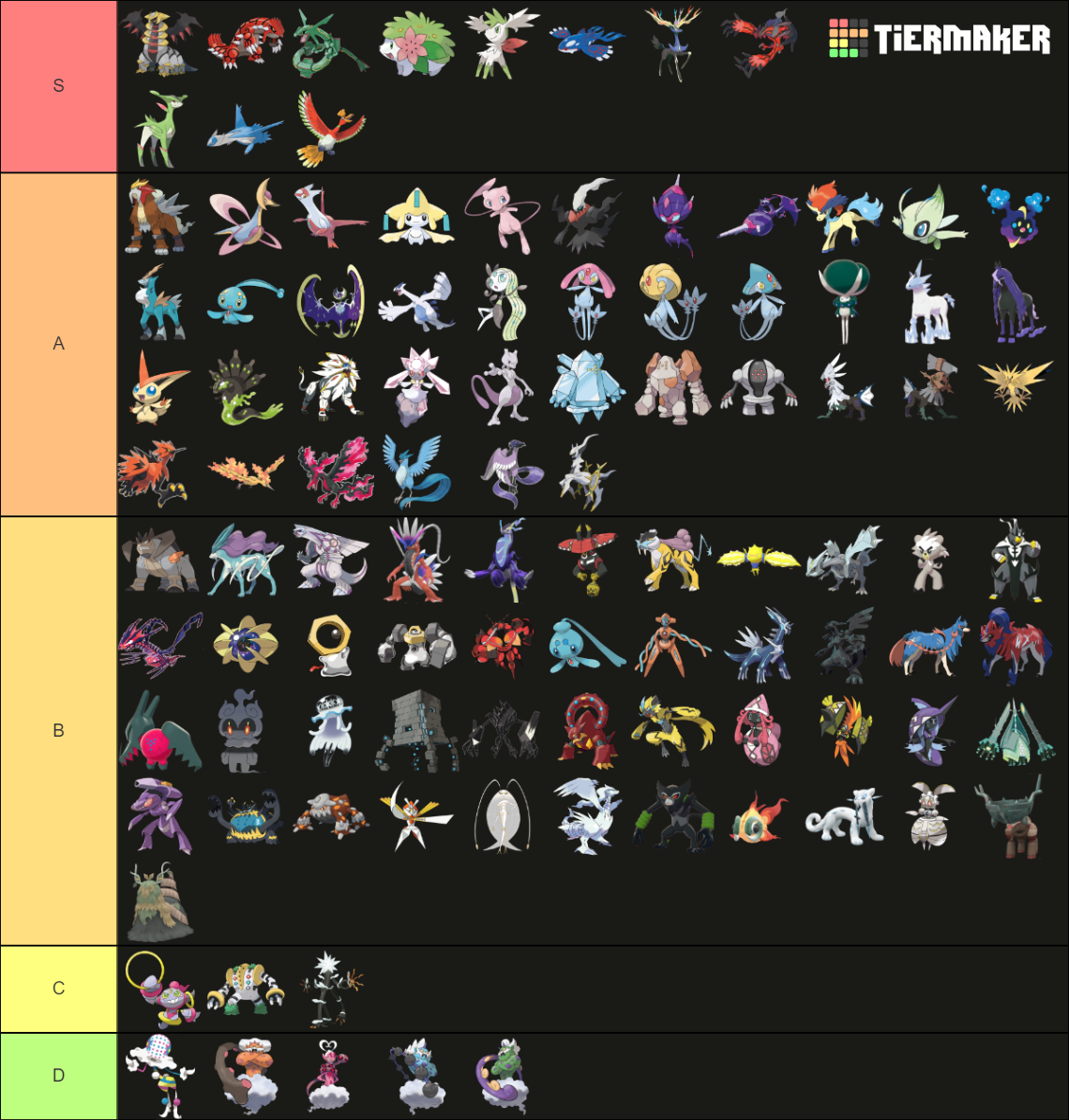 all legendary & mythical pokemon Tier List (Community Rankings) - TierMaker