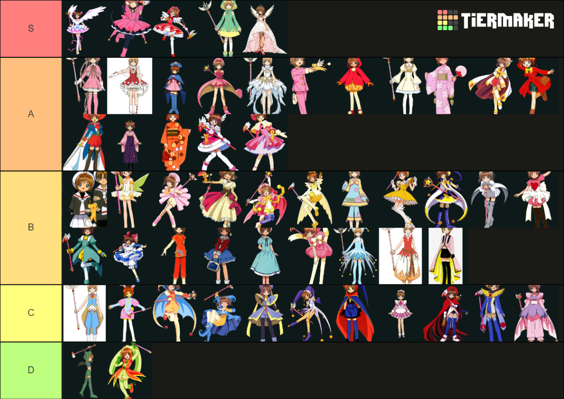 Cardcaptor Sakura All outfits (anime) Tier List (Community Rankings ...