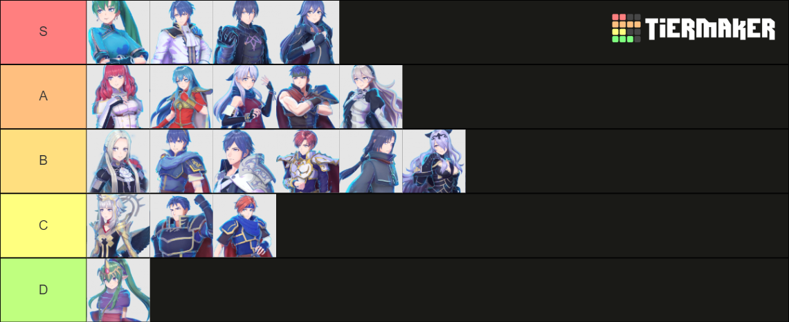Fire Emblem Engage Emblems Tier List (Community Rankings) - TierMaker