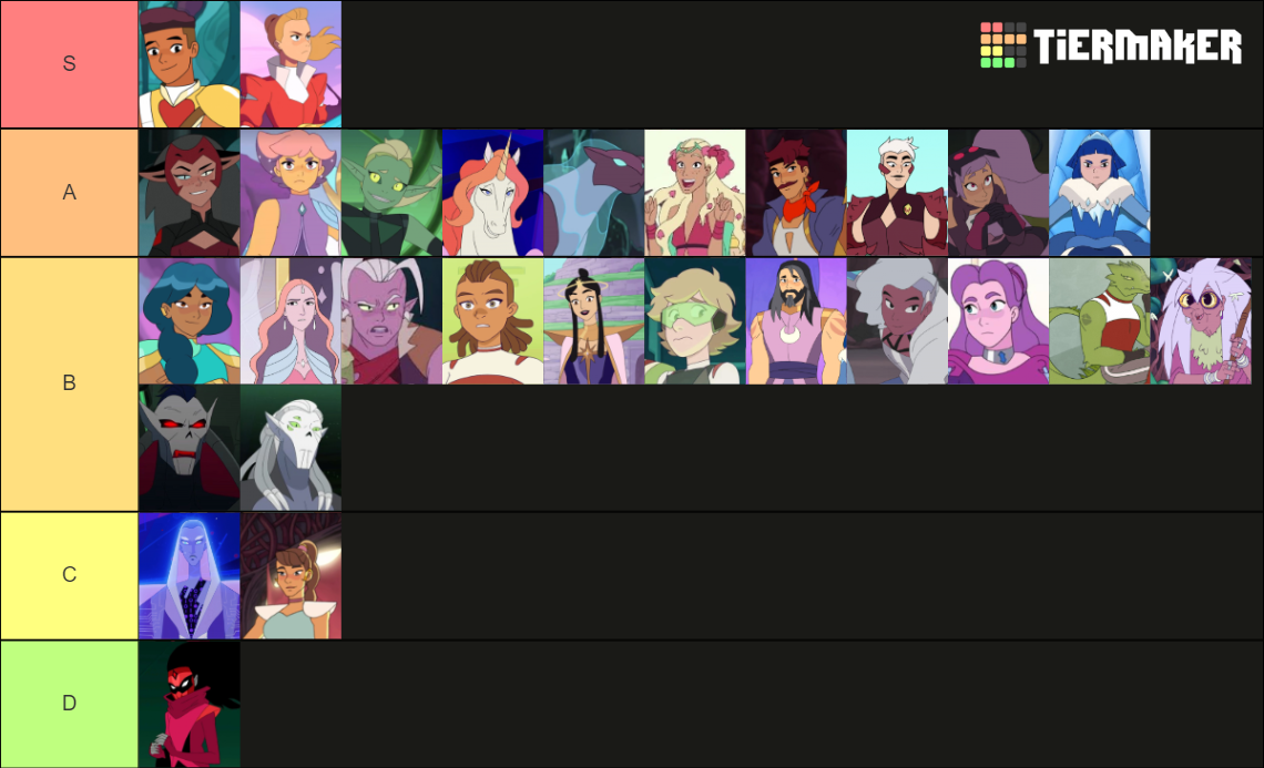 She-Ra Characters Tier List (Community Rankings) - TierMaker