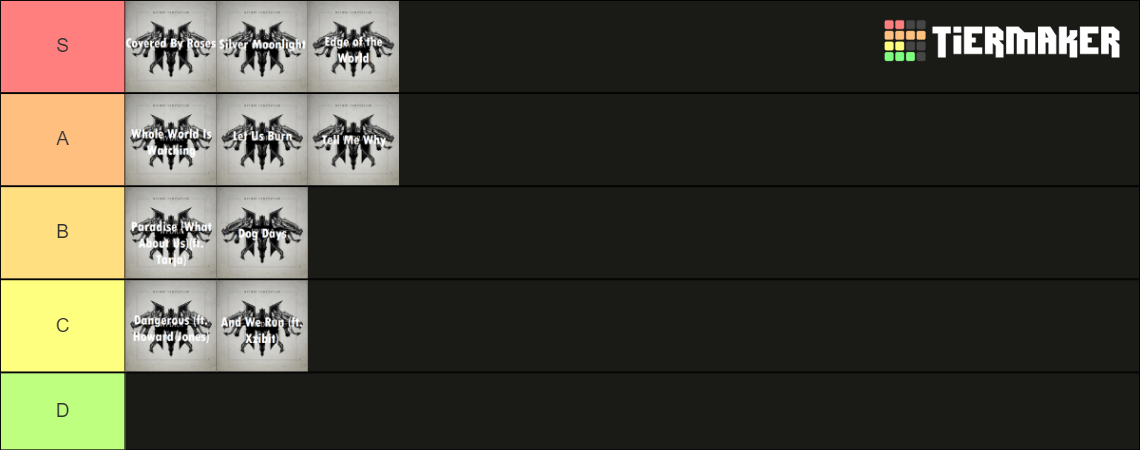 Within Temptation Hydra Ranking Tier List (Community Rankings) - TierMaker