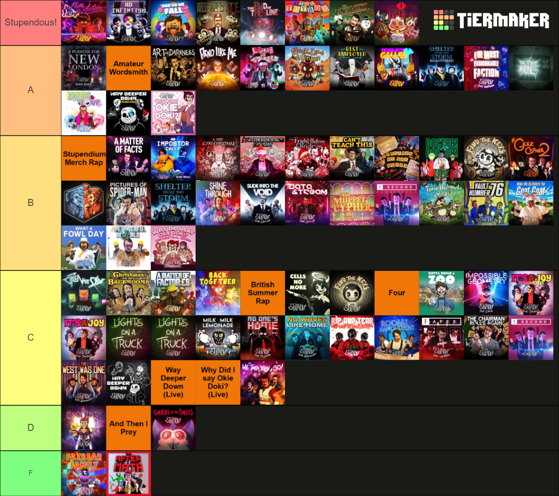 The Stupendium Mega Tier List (Community Rankings) - TierMaker
