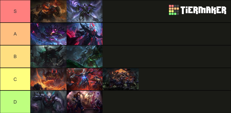Mordekaiser Skins 2022 Tier List (Community Rankings) - TierMaker
