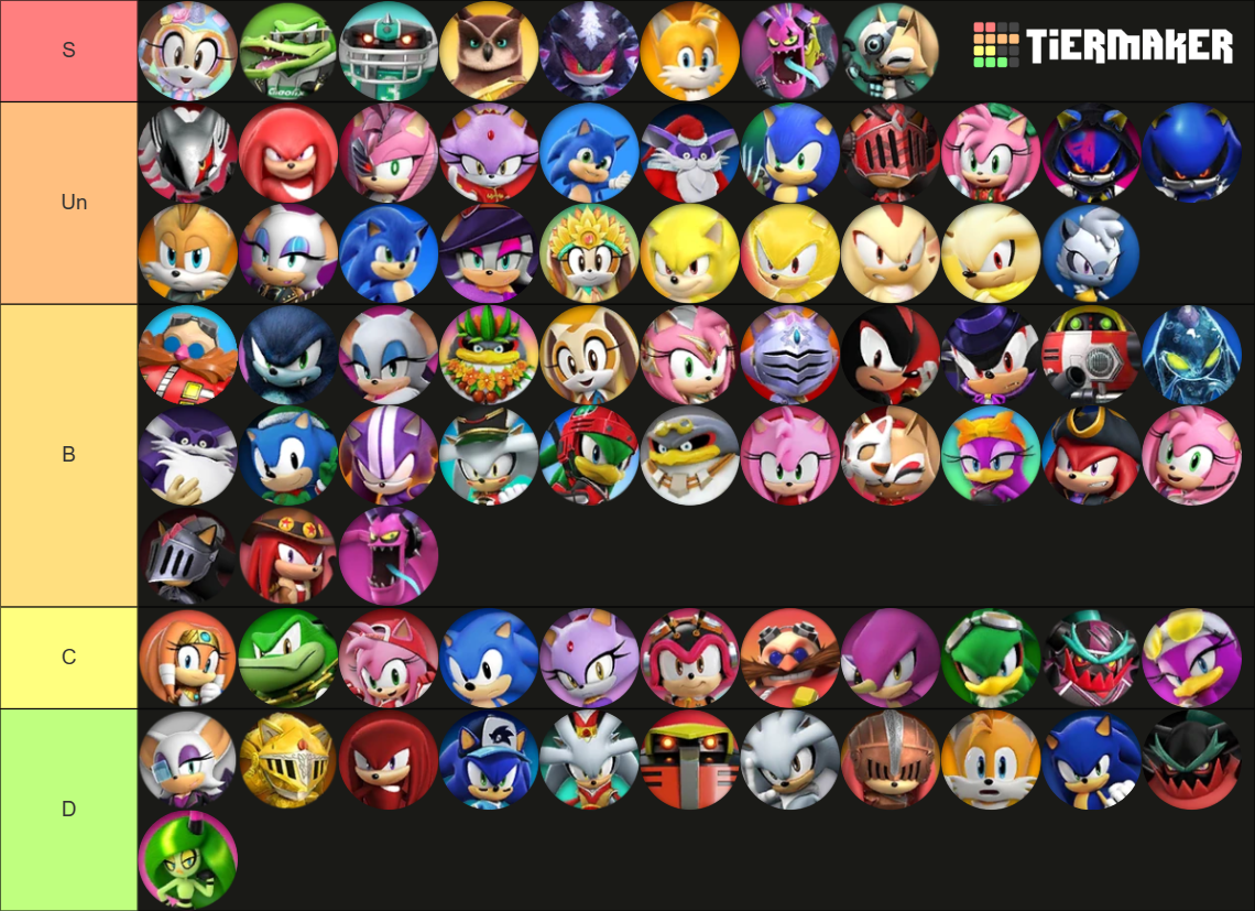 sonic forces speed battle Tier List (Community Rankings) - TierMaker