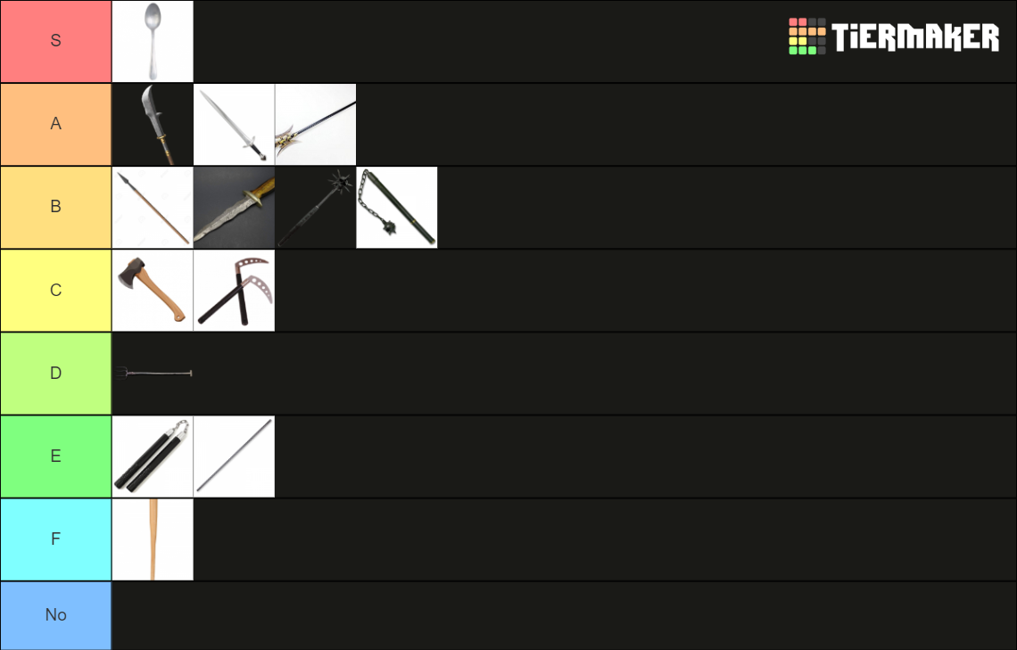 Real Life Melee Weapon Tier List (Community Rankings) - TierMaker