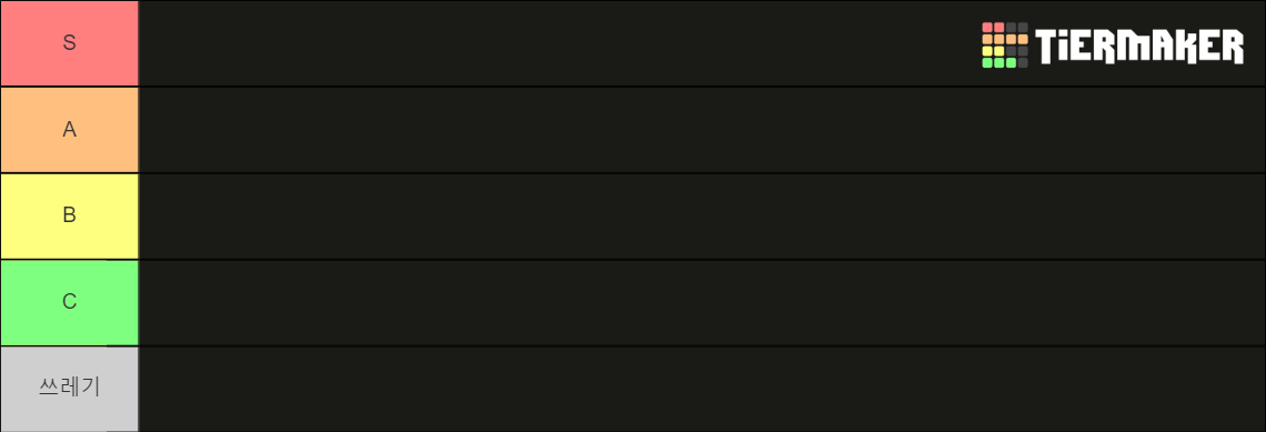Identity V Hunters w/ Ithaqua The Night Watch [IDV 2.0] Tier List ...