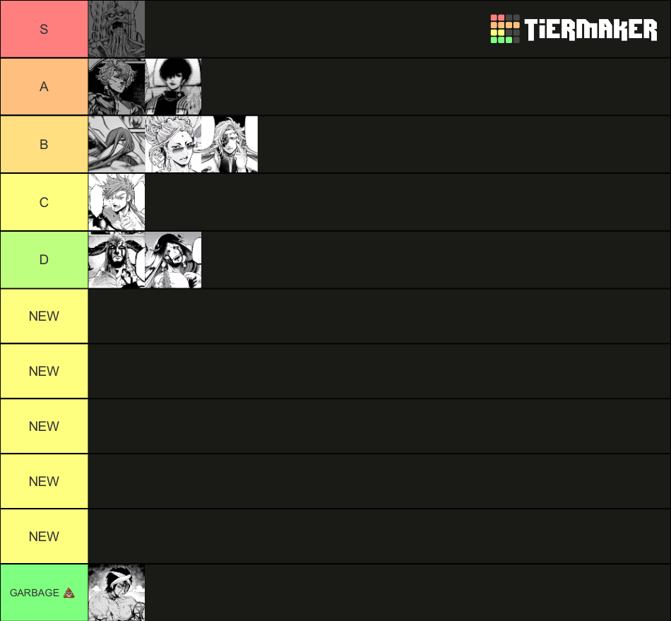 [New] Shuumatsu no Valkyrie characters (Record of Ragnarok) Tier List (Community Rankings ...