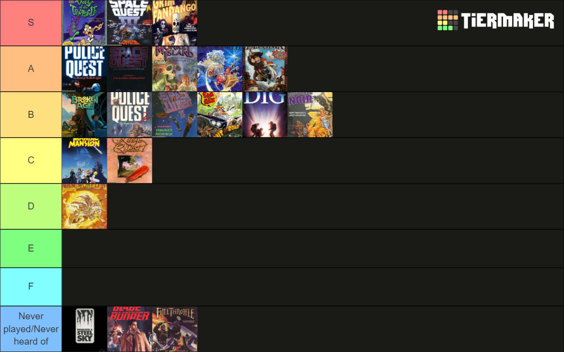 Point-&-Click Adventures II Tier List (Community Rankings) - TierMaker