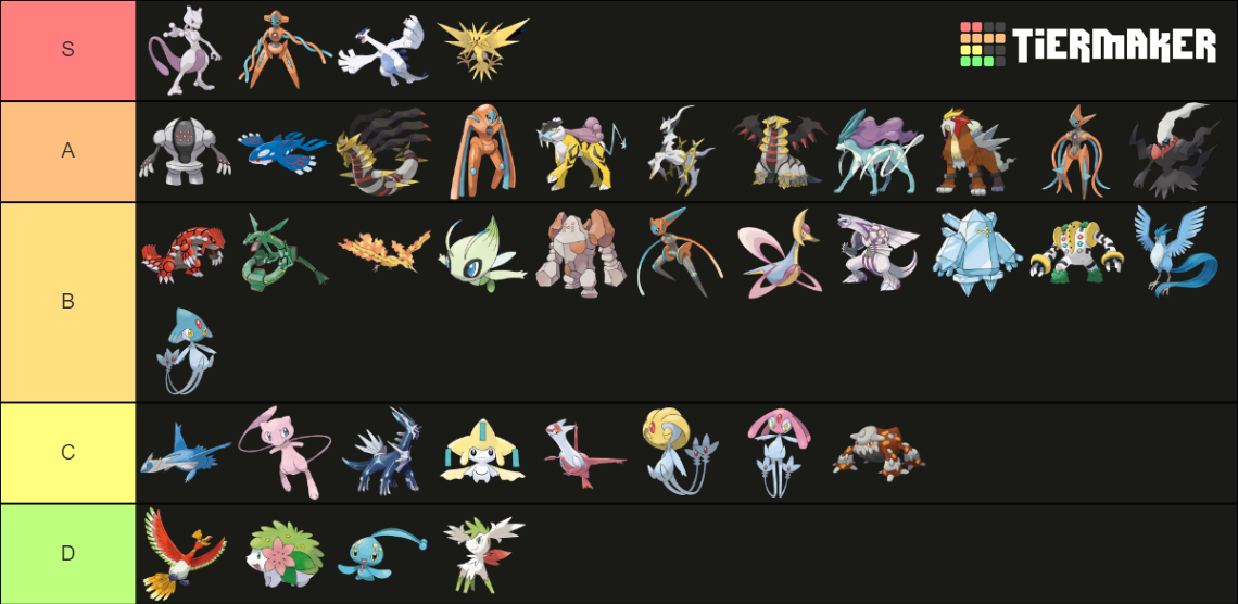 Legendary Pokémon (Gen I-IV) Tier List (Community Rankings) - TierMaker