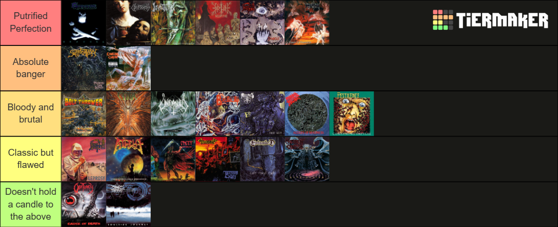 Classic Death Metal albums Tier List (Community Rankings) - TierMaker
