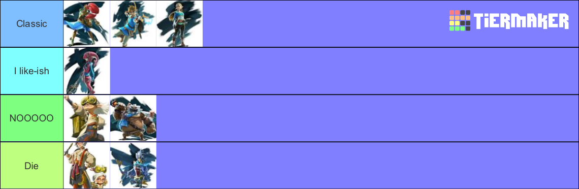 LOZ BOTW Tier List (Community Rankings) - TierMaker LOZ BOTW Tier List (Community Rankings) - TierMaker
