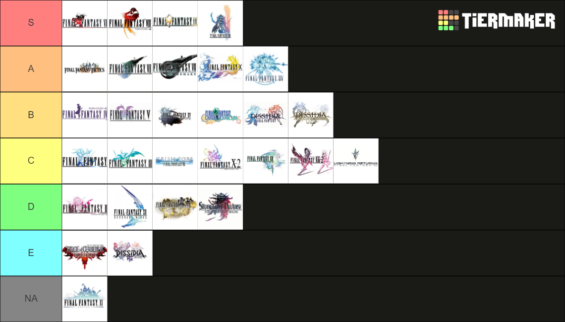 Final Fantasy Games (Spin-off Included) Tier List (Community Rankings ...