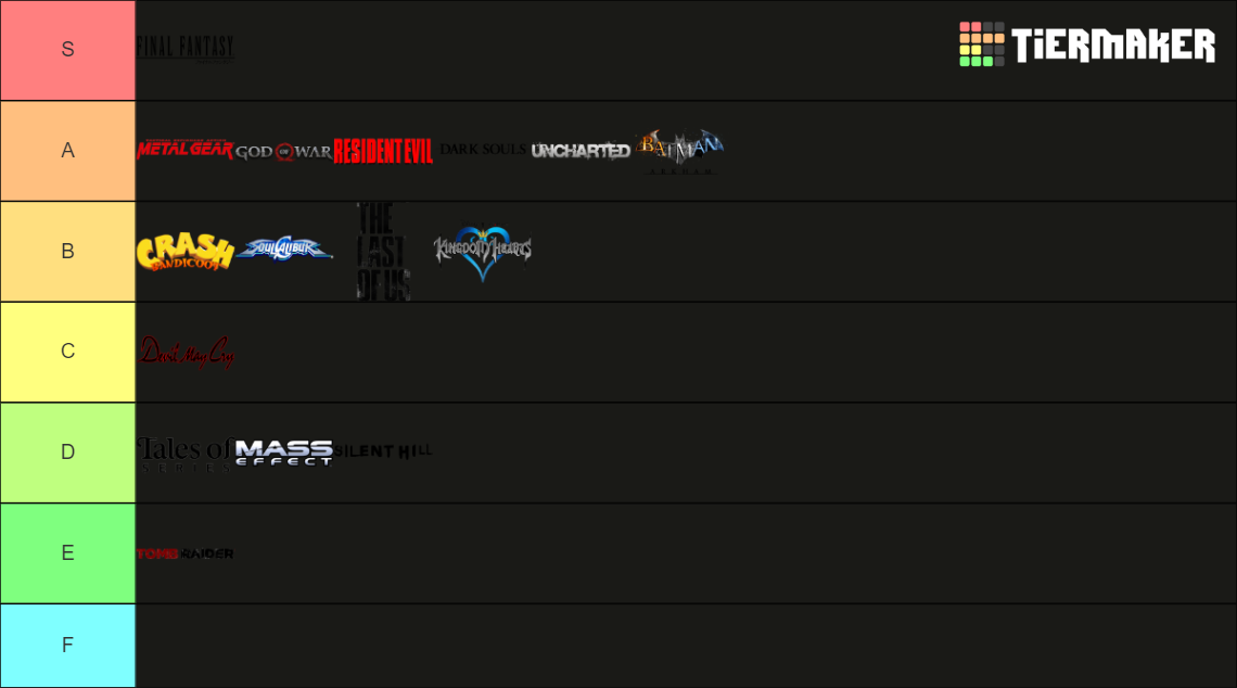 Video Game Franchises (330+) Tier List (Community Rankings) - TierMaker