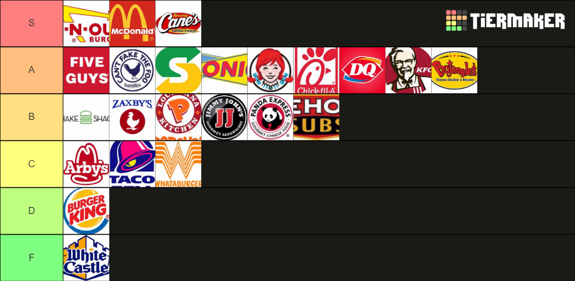 Fast Food Tier List (Community Rankings) - TierMaker