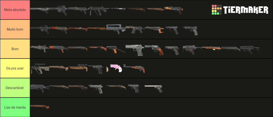 TierList DayZ Tier List (Community Rankings) - TierMaker
