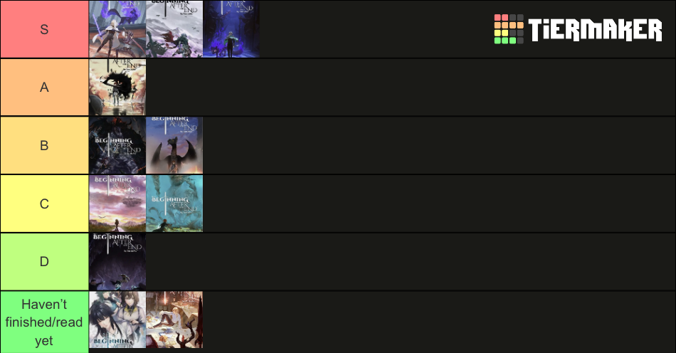 TBATE books Tier List (Community Rankings) - TierMaker