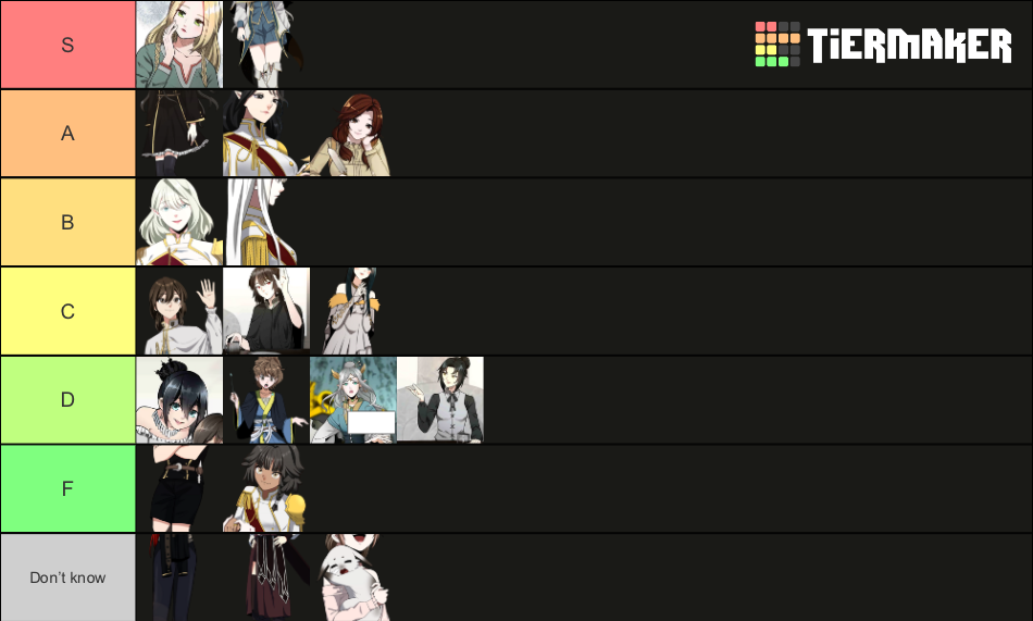 tbate female character list Tier List (Community Rankings) - TierMaker