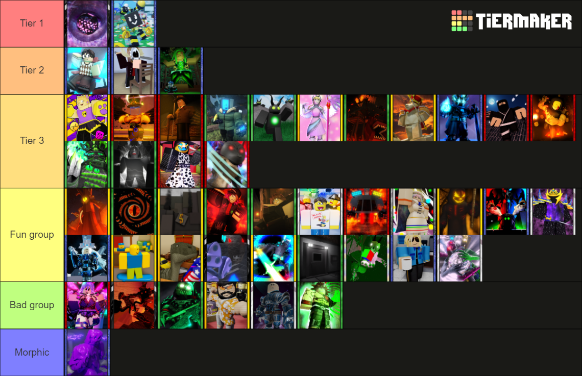 Blox Card archetype competitive (7/7/2023) Tier List (Community ...