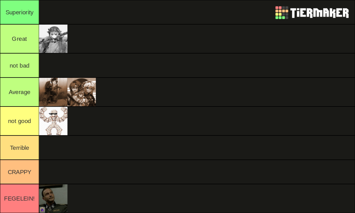 Genshin impact Uncanny photoshop rating Tier List (Community Rankings ...