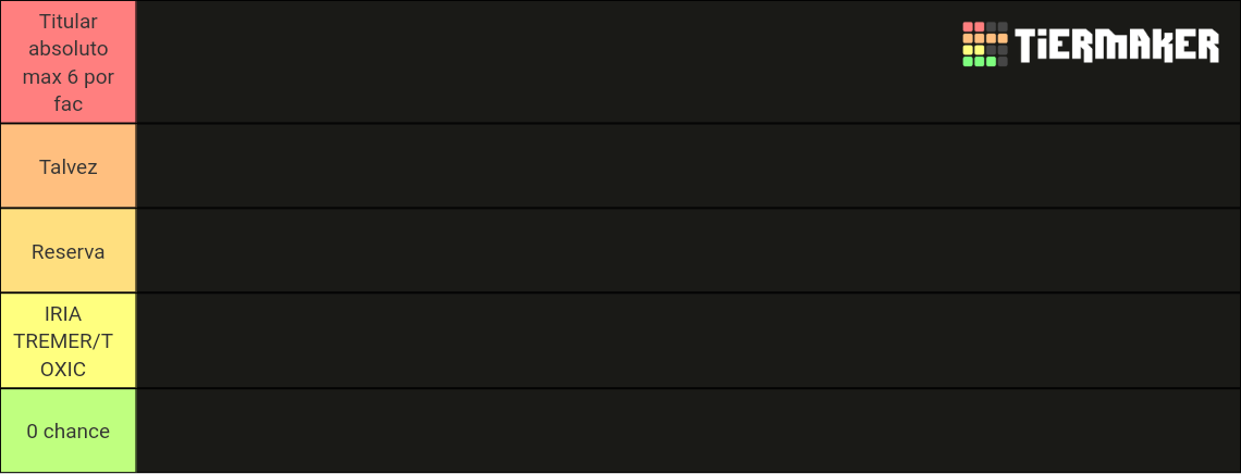 GTA fivem cpx Tier List (Community Rankings) - TierMaker