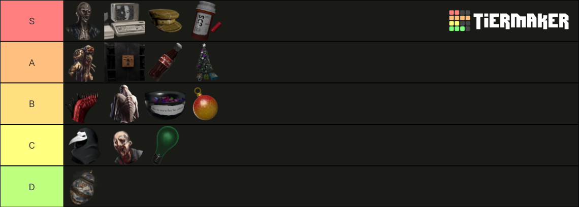 SCP SL Updated SCP Tier List (Community Rankings) - TierMaker