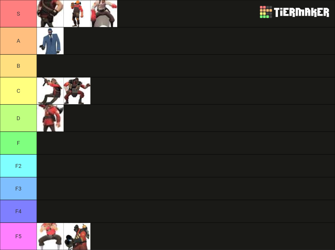 TF2 Mercs Tier List (Community Rankings) - TierMaker