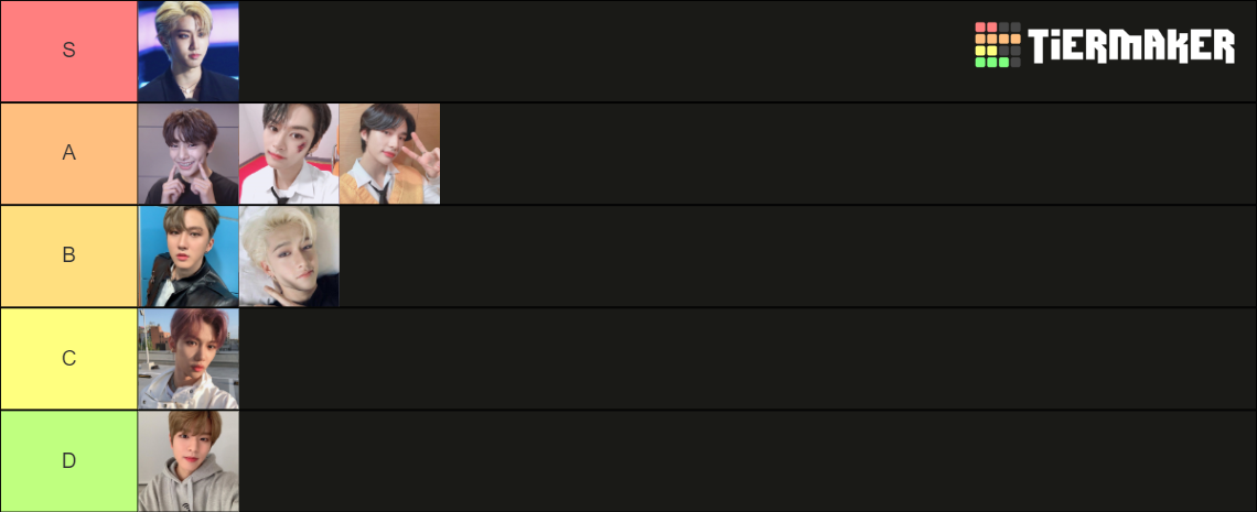 Stray kids ranking Tier List (Community Rankings) - TierMaker