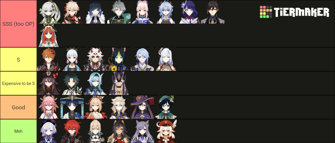 Genshin 5 star (3.5) Tier List (Community Rankings) - TierMaker