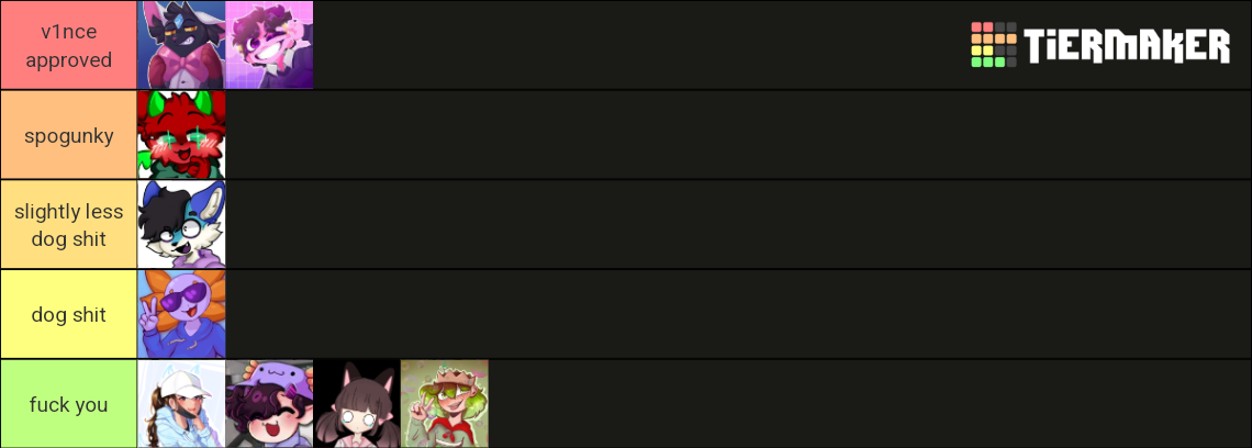 Png tuber Tier List (Community Rankings) - TierMaker