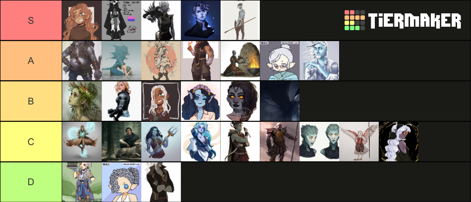 my dnd characters Tier List (Community Rankings) - TierMaker