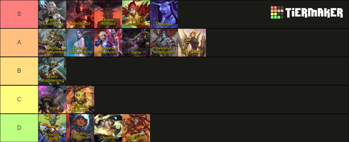 Recent World of Warcraft Tier Lists - TierMaker
