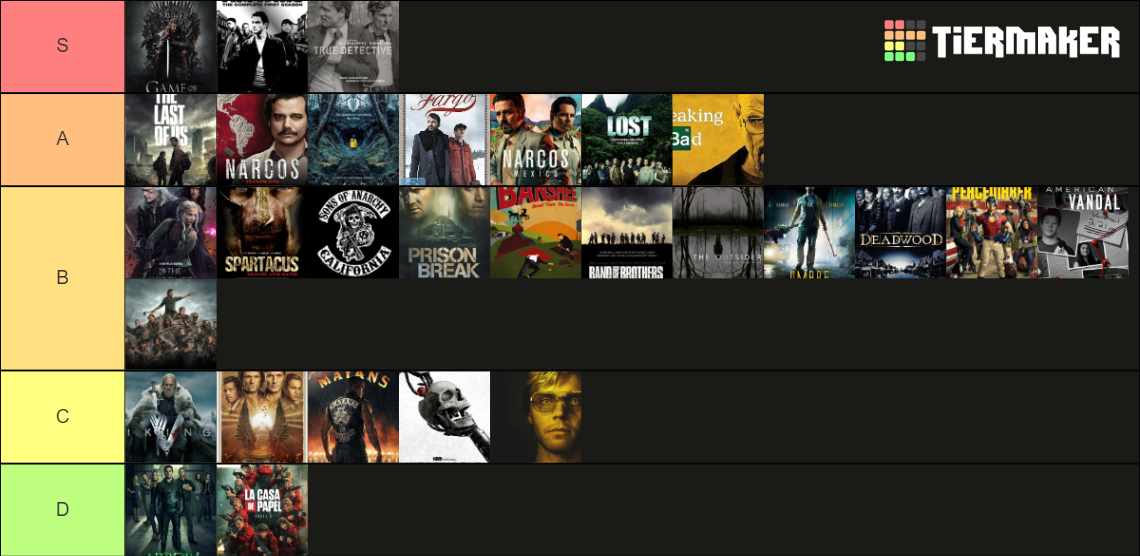 tv shows Tier List (Community Rankings) - TierMaker