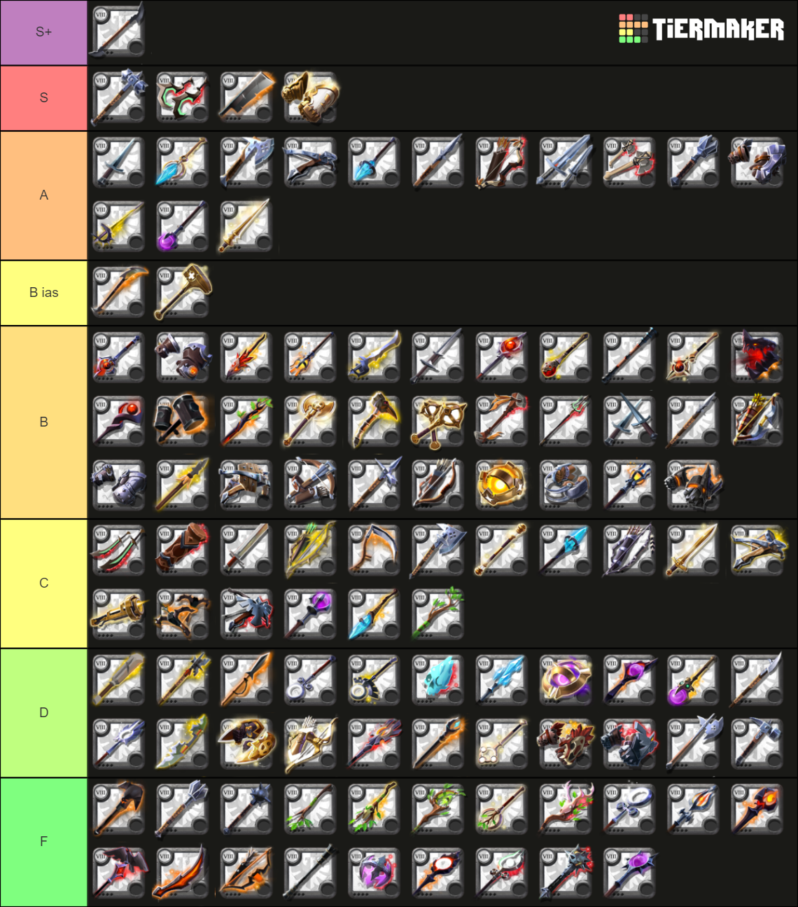 Albion online de Armas Tier List (Community Rankings) - TierMaker