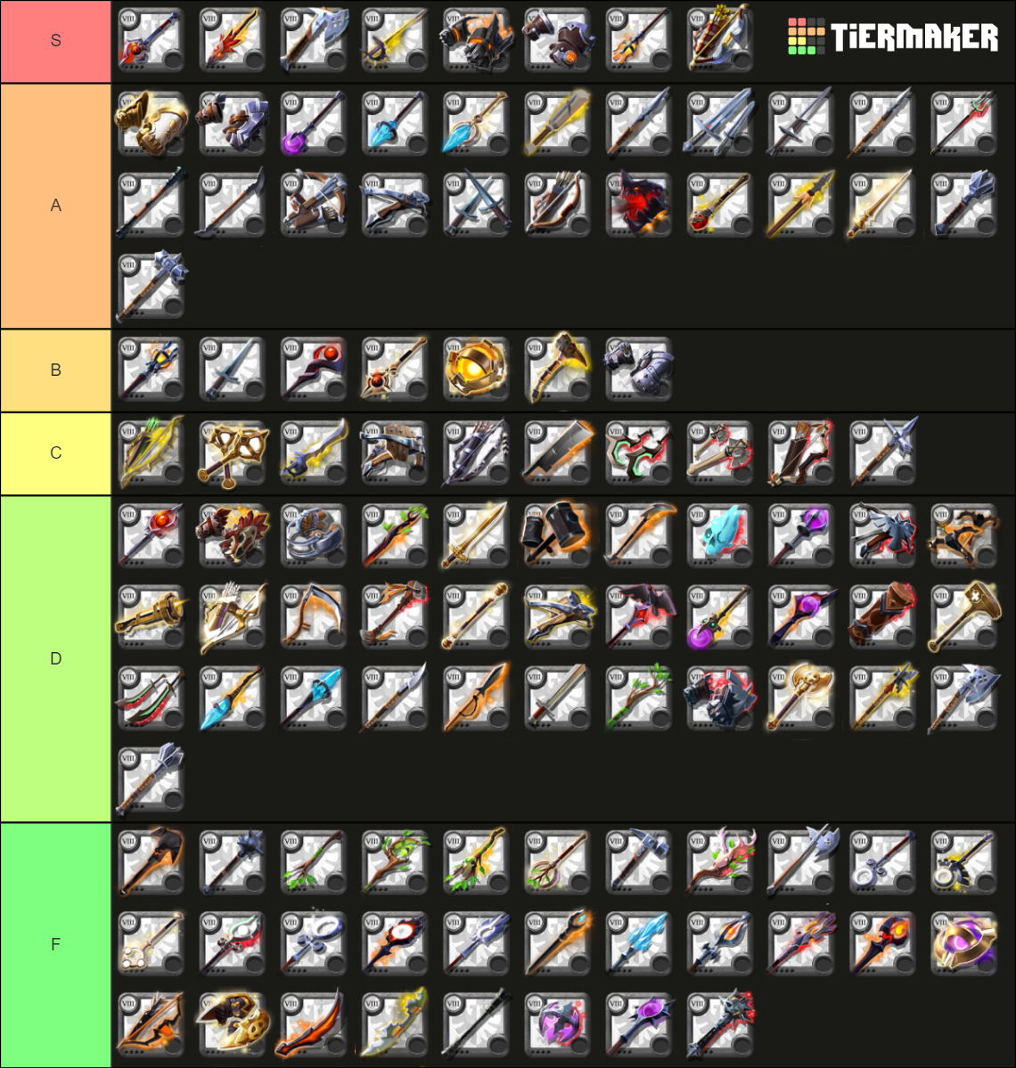 Albion online de Armas Tier List (Community Rankings) - TierMaker