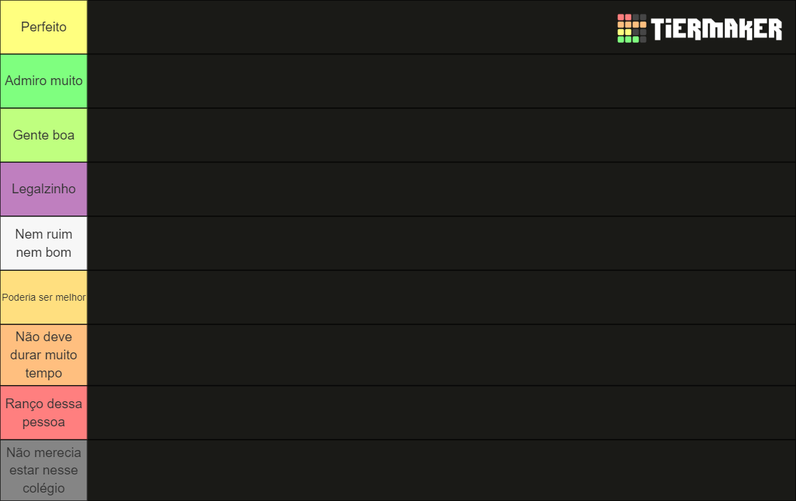 Empty Template Tier List (Community Rankings) - TierMaker