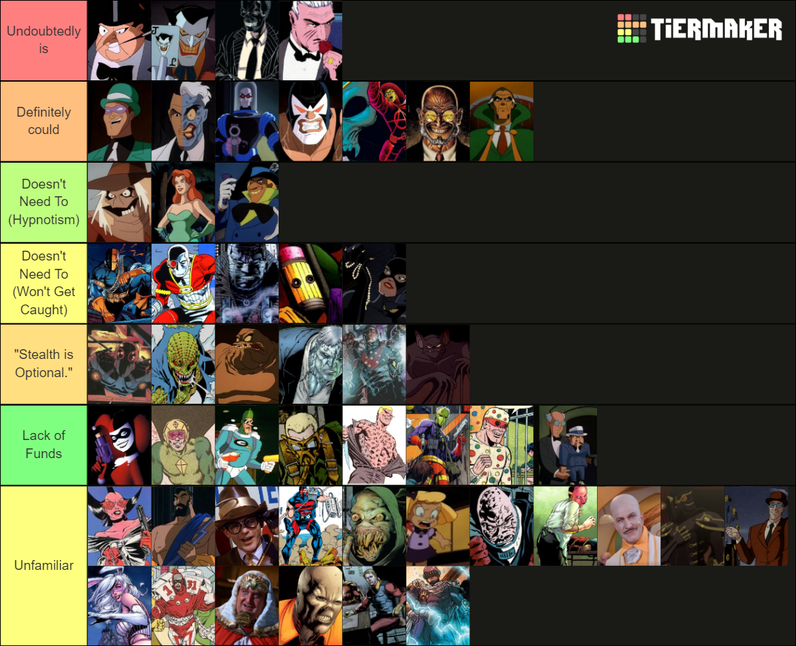 Batman's Rogues Gallery Tier List (Community Rankings) - TierMaker