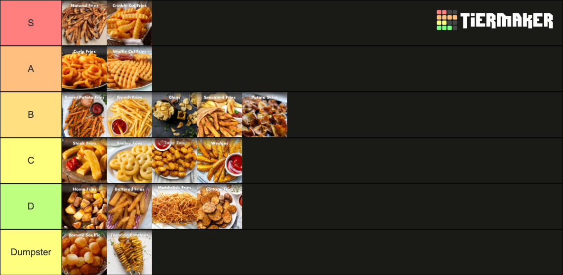 Types of Fries Tier List (Community Rankings) - TierMaker