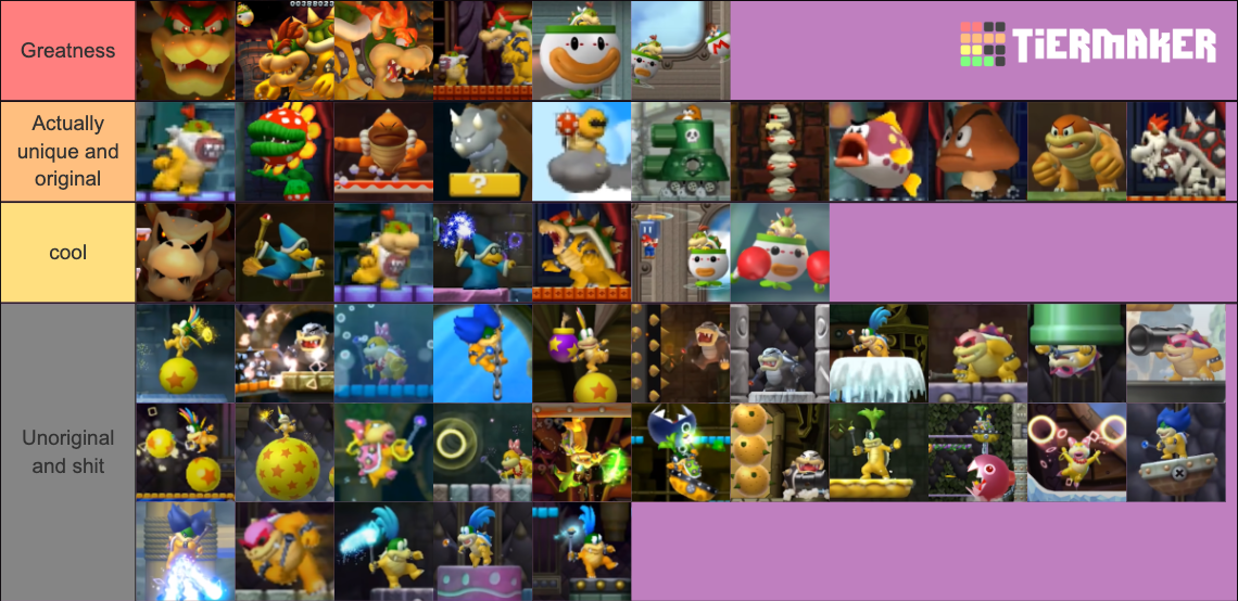 Mario Bros Bosses List: Super Mario Bosses Names – LEKPU