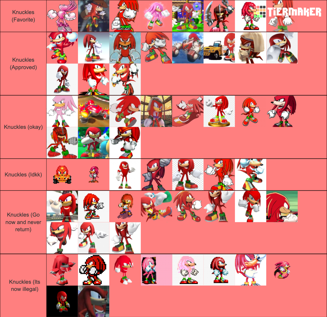 Knuckles Designs Tier List (Community Rankings) - TierMaker