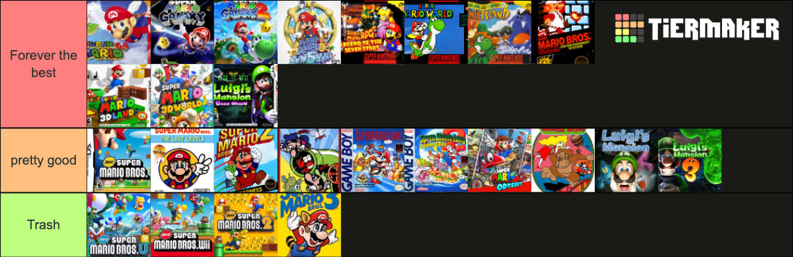 Mainline Super Mario Games Tier List (Community Rankings) - TierMaker