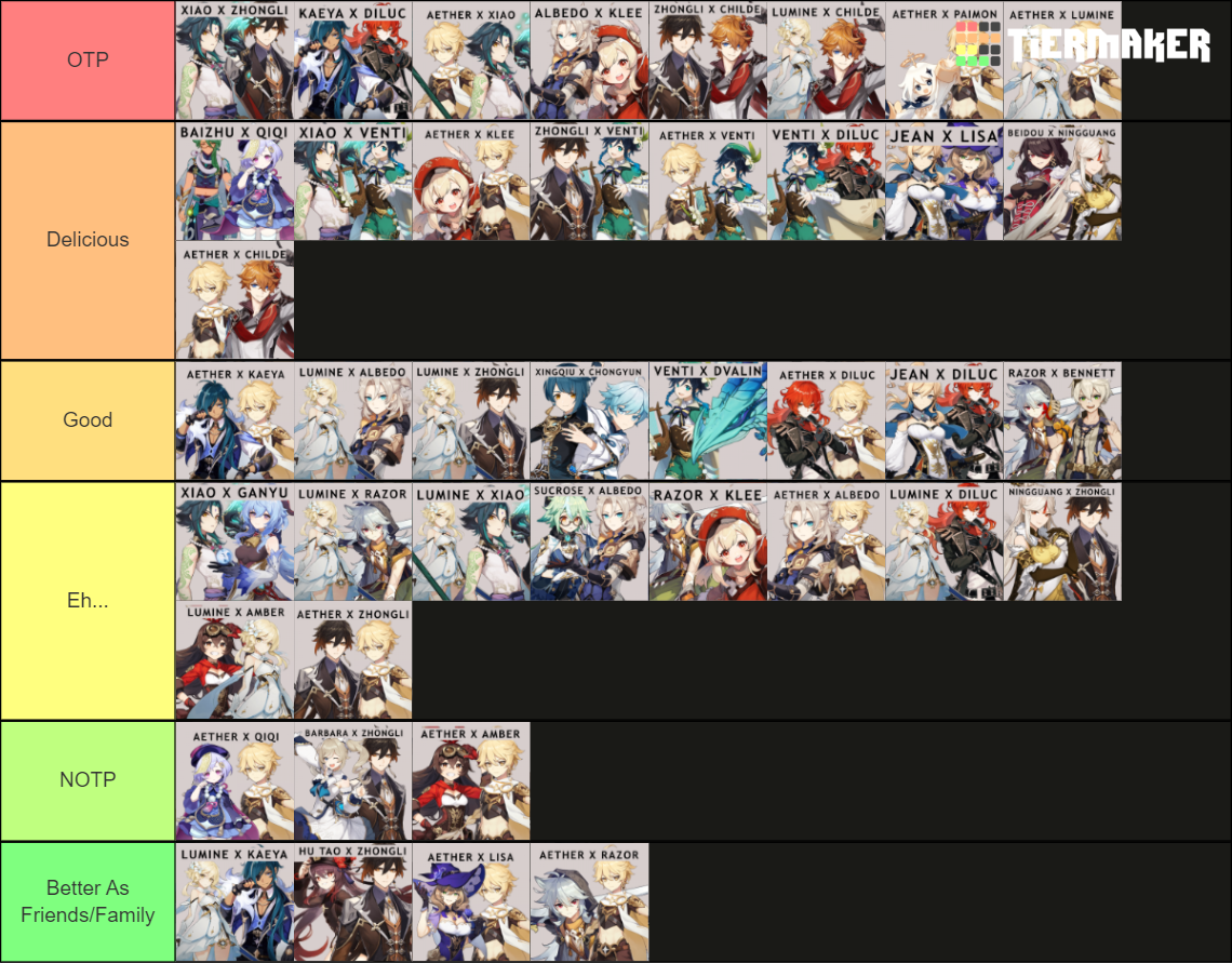 Genshin Impact Problematic Ship Tier List (Community Rankings) - TierMaker