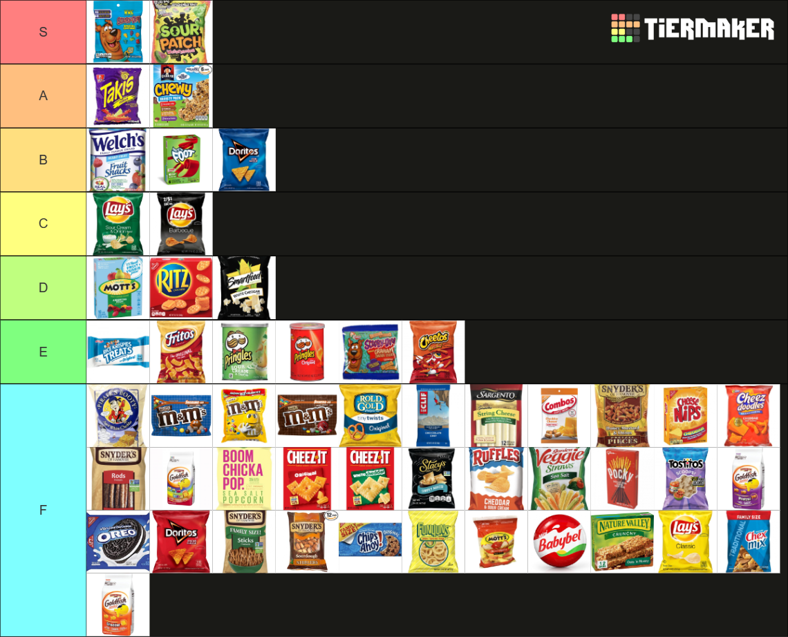 Best Snacks Tier List (Community Rankings) - TierMaker