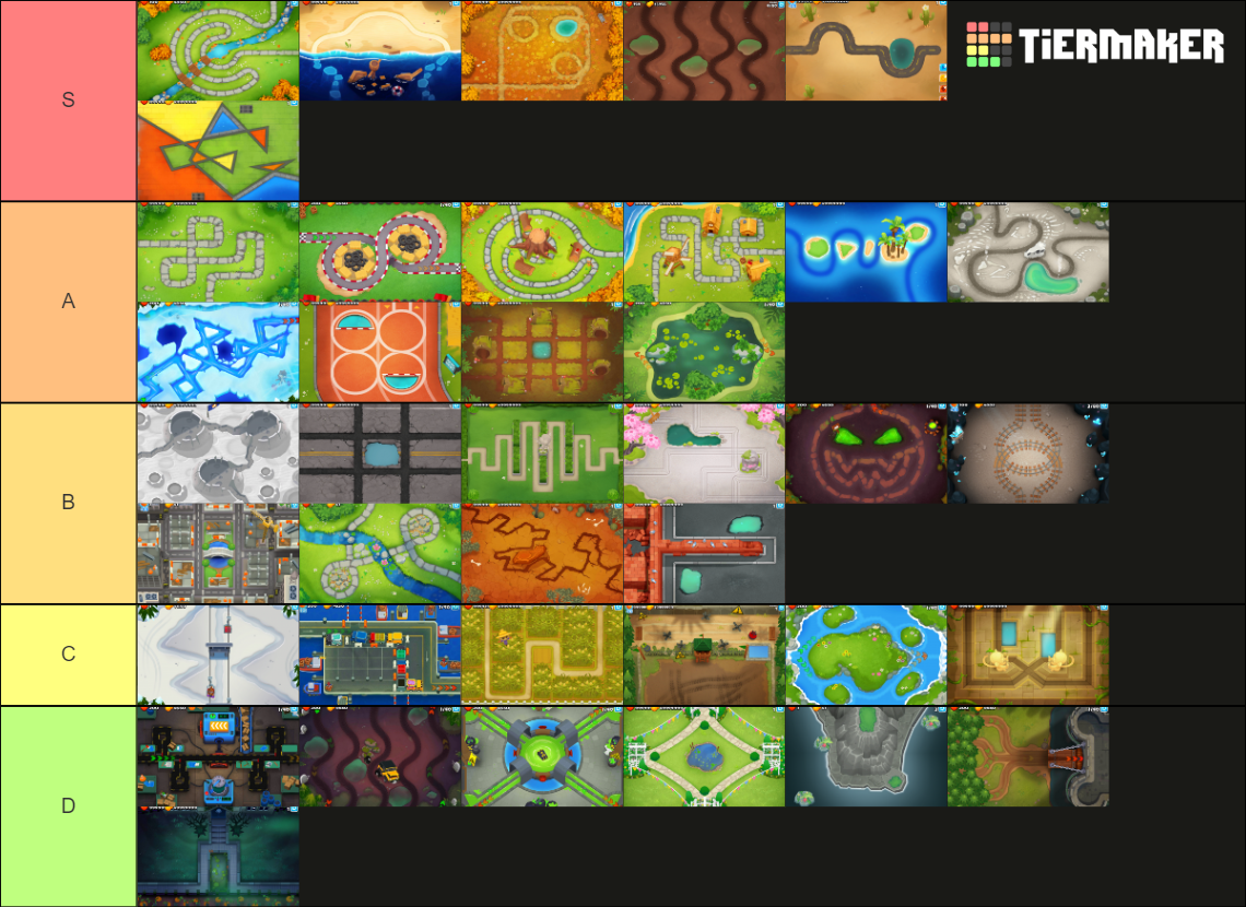 Bloons TD 6 Maps Tier List (Community Rankings) - TierMaker