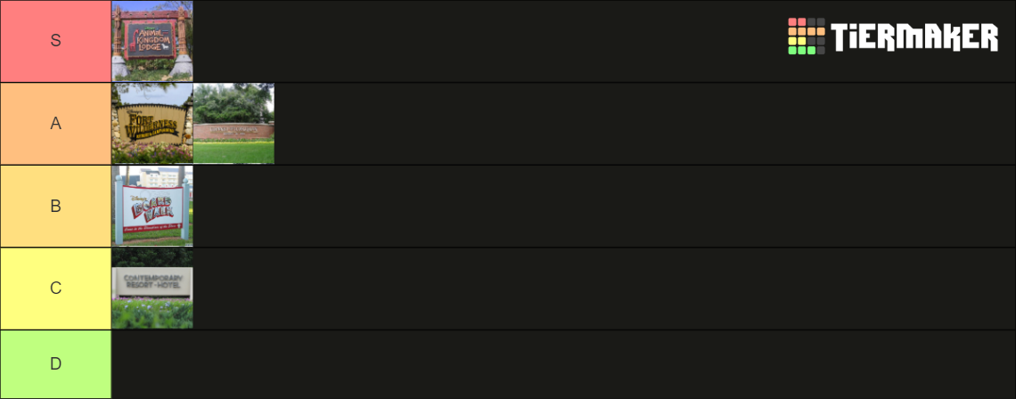 Disney Hotels Tier List (Community Rankings) - TierMaker