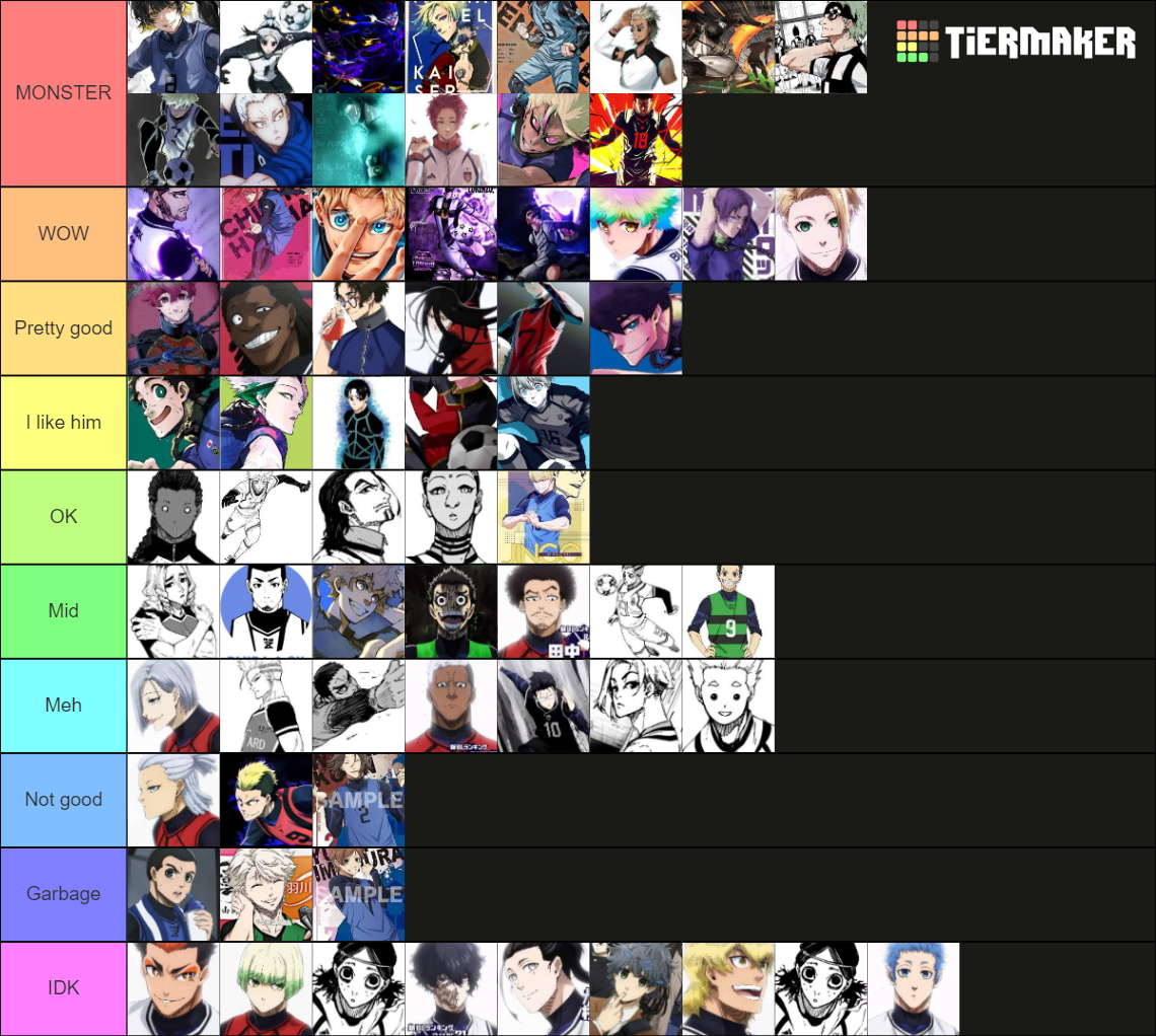 blue lock character Tier List (Community Rankings) - TierMaker